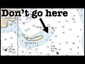 How do I calculate my boat's draft and why is it important?